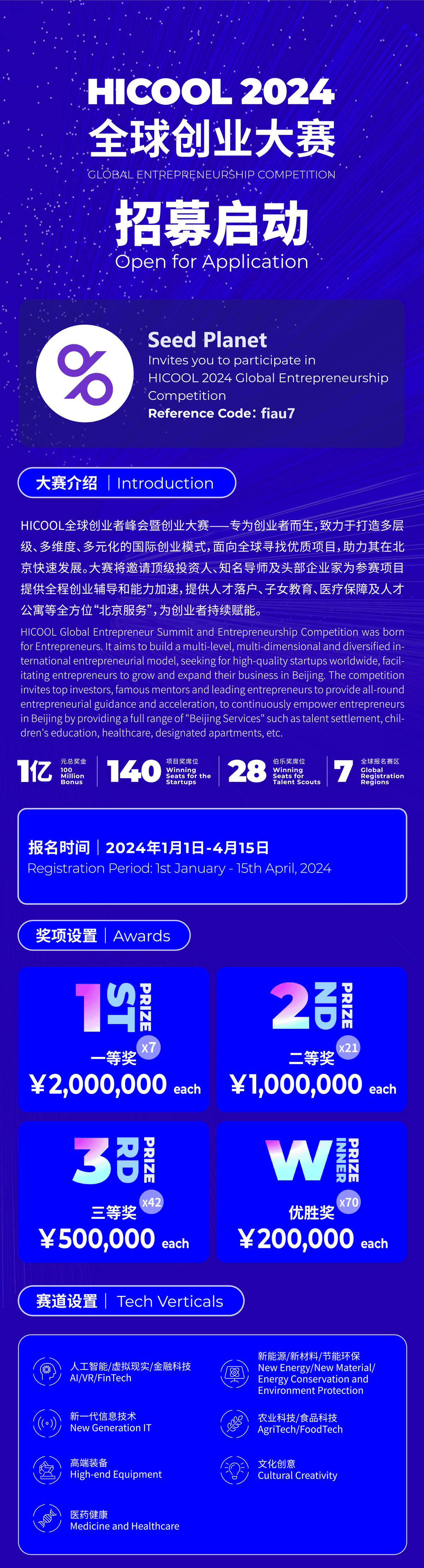 Seed Planet - HICOOL-2024 | Asian Startup Forsters